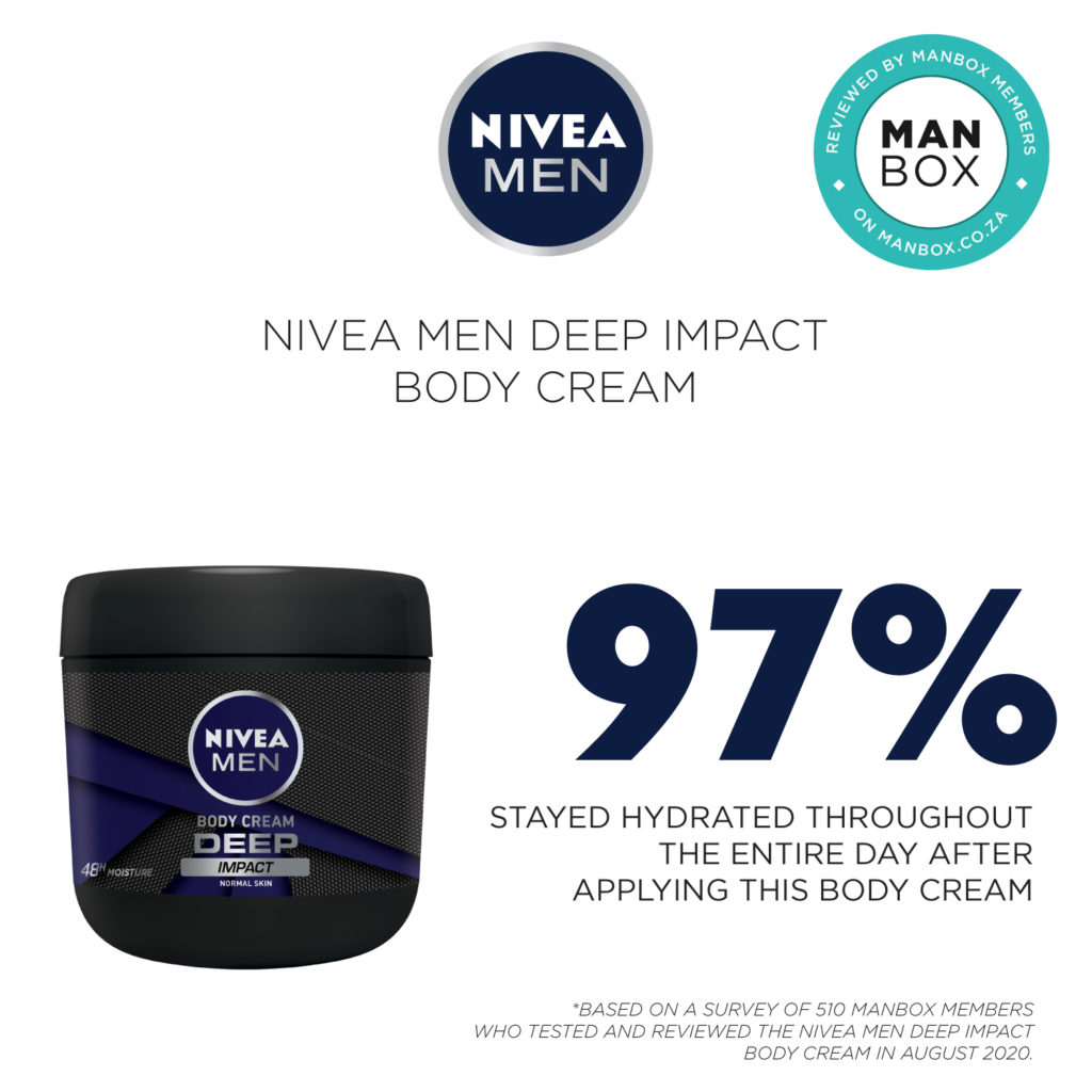 NIVEA MEN Deep Impact Body Cream - MANBOX