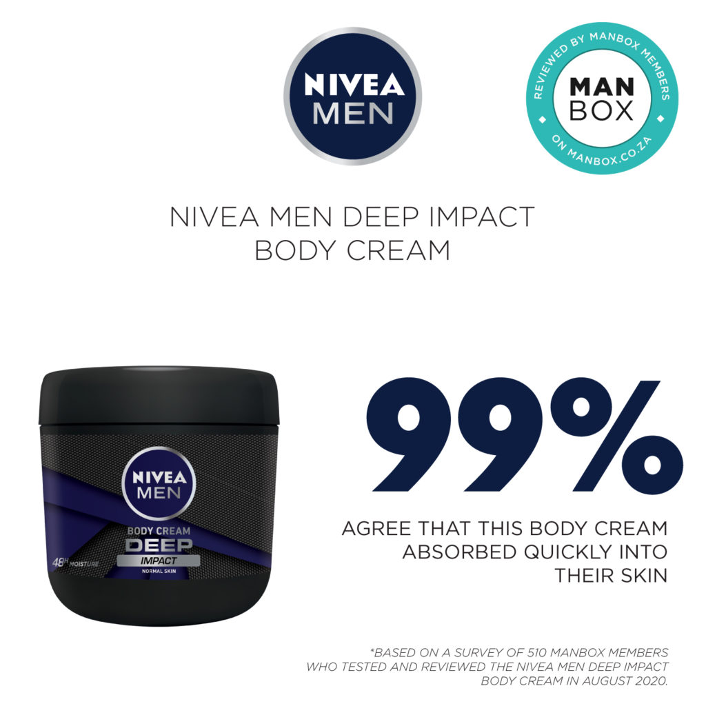 NIVEA MEN Deep Impact Body Cream - MANBOX